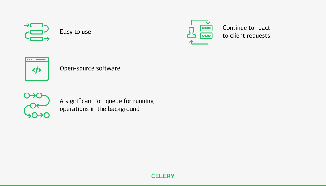 SaaS Stack For Your Next Project: Full Guide