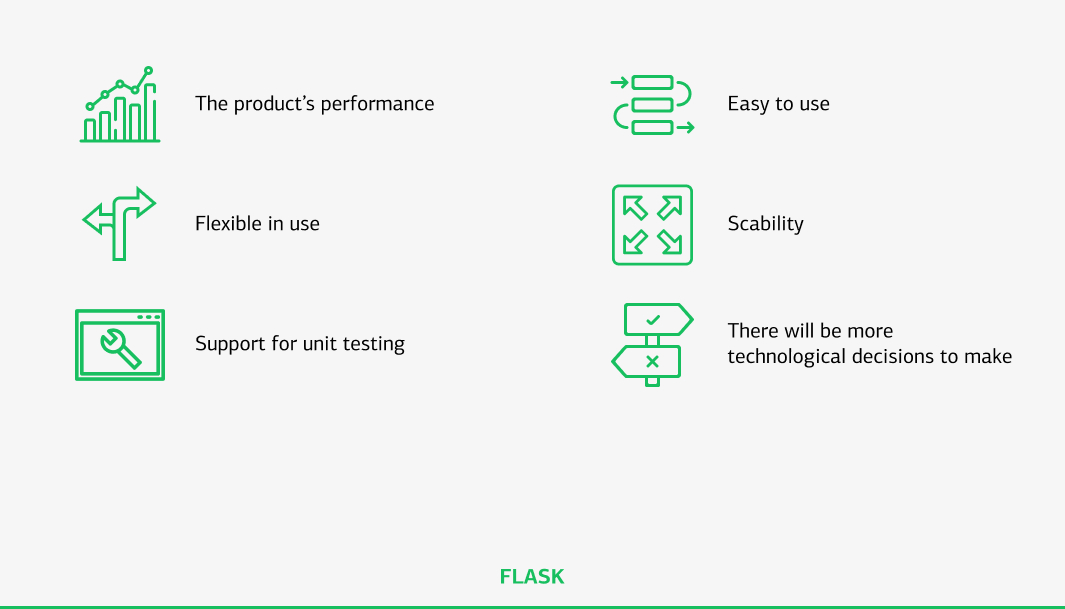 SaaS Stack For Your Next Project: Full Guide