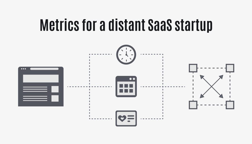 How to Build a SaaS Business This Year