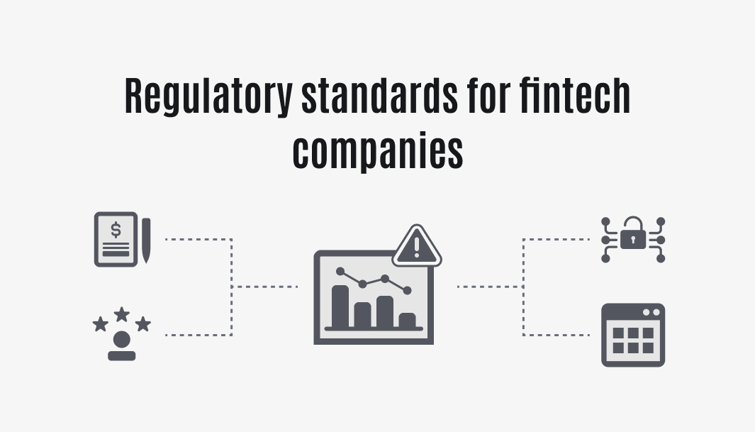 The Best Practices For Secure Fintech Development