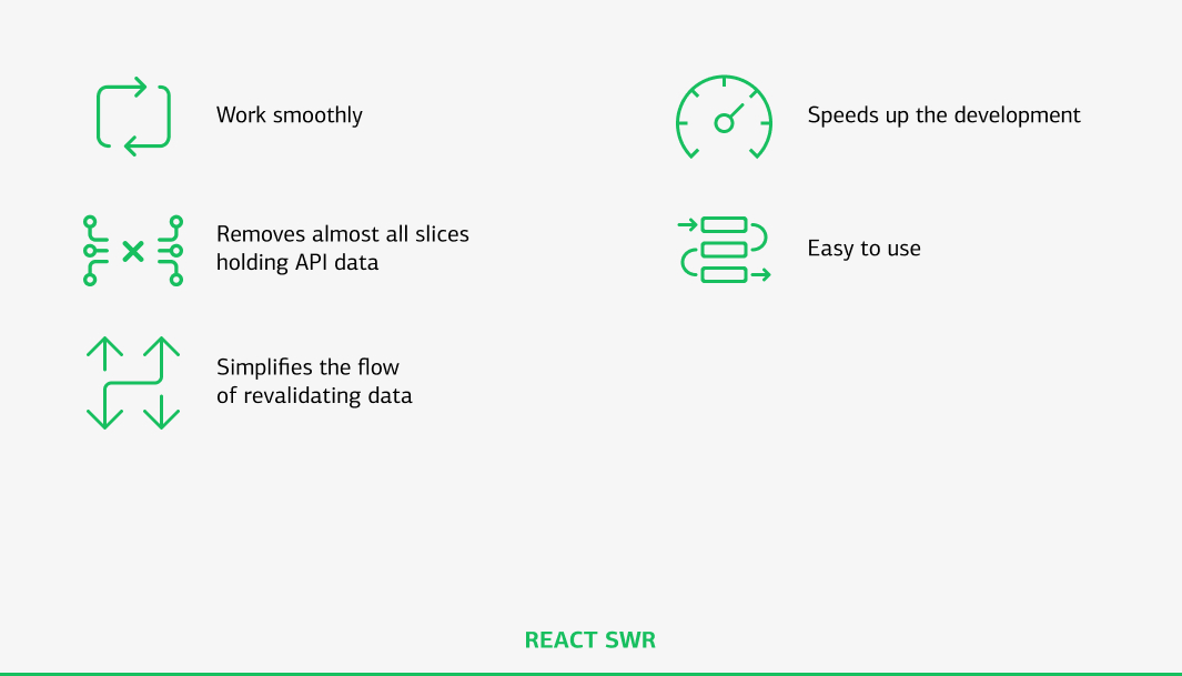 SaaS Stack For Your Next Project: Full Guide